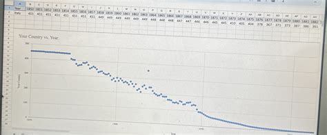 solved create a new desmos graph and create a note text