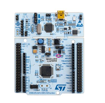 Getting Started With GPIO Stm Mcu