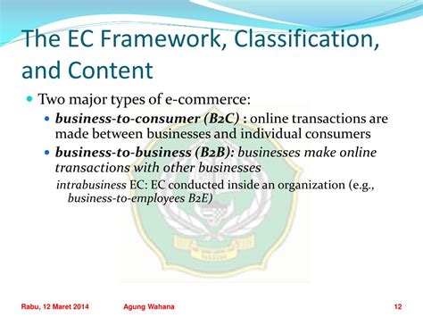 Ppt Electronic Commerce Definitions And Concepts Powerpoint Presentation Id 390602