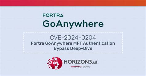 Cve 2024 0204 Fortra Goanywhere Mft Authentication Bypass Deep Dive Horizon3 Ai