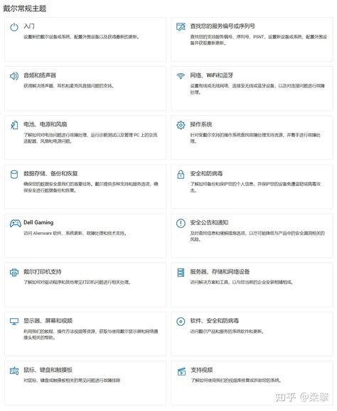 戴尔笔记本推荐2024！4月高性价比戴尔笔记本电脑推荐 4000、5000、6000左右戴尔电脑推荐 知乎