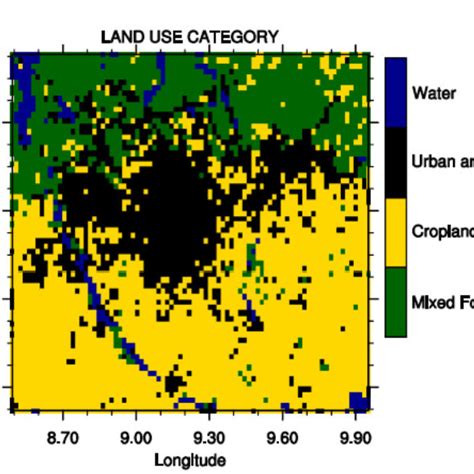 Simulation Domains A Terrain Height For The One Nested Domains B