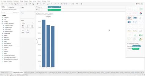 Jash Patel On Linkedin Gripnovember21 Gripnov21 Datascience