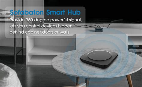 Sofabaton X1 Universal Remote With Hub And App All In One Smart