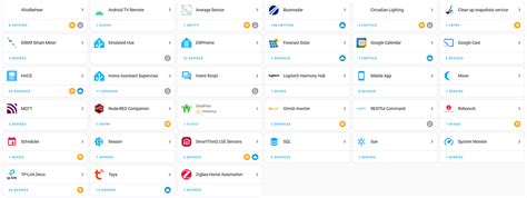 Generic Thermostat S Not Showing Up On Integrations Page Frontend Home Assistant Community