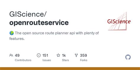 specs needed for running openrouteservice locally openrouteservice