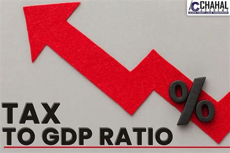 Tax To Gdp Ratio India Upsc Cse