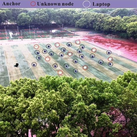 Flow Chart—cat Swarm Optimization Algorithm Download Scientific Diagram