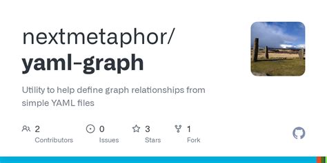 Github Nextmetaphor Yaml Graph Utility To Help Define Graph Relationships From Simple Yaml Files