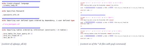 Database Migration Ispirer Knowledge Base