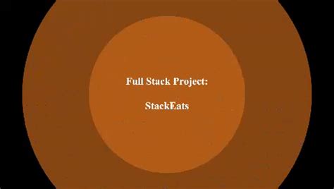 Akhil Singh On Linkedin Fullstackdevelopment Typescript React