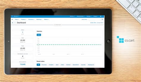 Best Open Source Shopping Cart Software In Financesonline