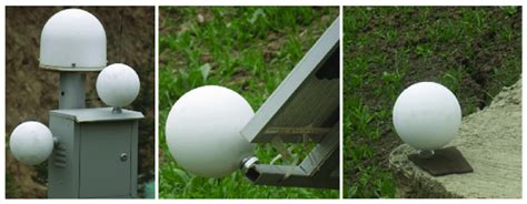 spherical target spherical target download scientific diagram