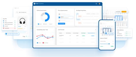 Software And Intelligence For Brands And Retailers Wiser Solutions