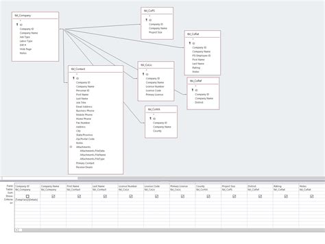 Ms Access Consolidate Query Data On A Form Stack Overflow