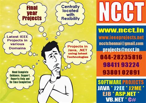 ncct project image gallery embedded system project kits vlsi