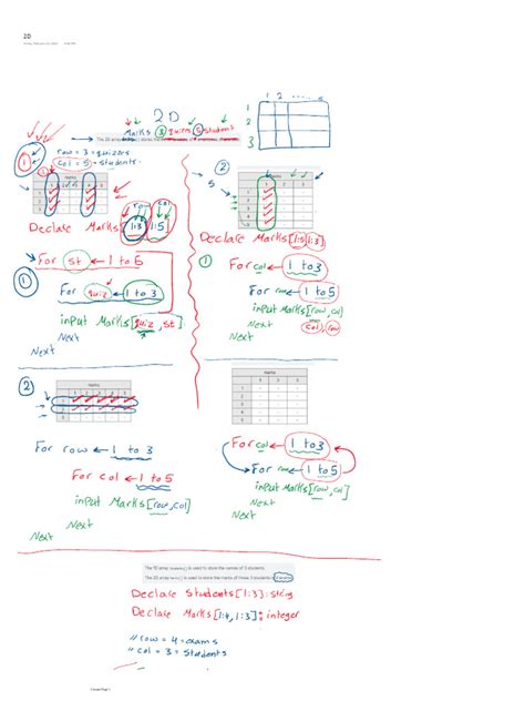 class 2d arrays igcse cs ol pdf
