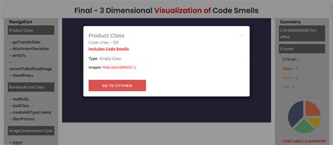 Github Chathuranagahasa 3d Metaphor Code Visualization A Novel Model For Code Smells