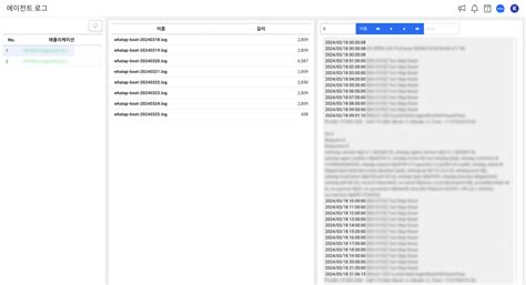 인스턴스 성능 관리 Whatap Docs