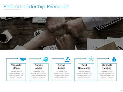 Business Ethics Powerpoint Presentation Slides Presentation Graphics Presentation PowerPoint