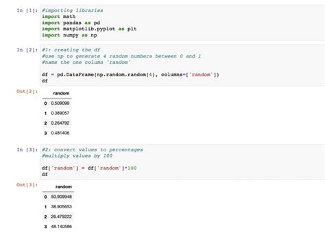 Andrea Meyer Muñoz On Linkedin Pandas Data