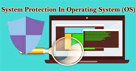 System Protection In Operating System Os Assignment Point