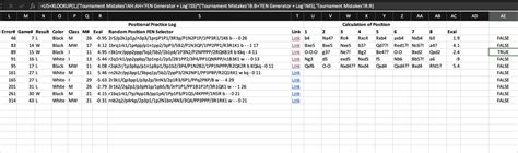 How To Dynamically Conditionally Format Highlight Values In One