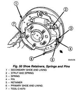 The Ultimate Guide To Understanding Rear Drum Brake Diagrams