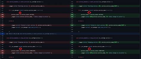 Fsys Tech Ltd This Is An Assignment Vs Comparison Bug Specifically A Logical Error That
