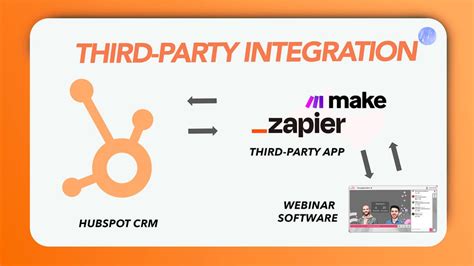 10 Best Webinar Software With Hubspot Integration [2025 Guide] Univid