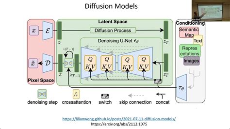 Intro To Ml 12 Desicion Trees Youtube