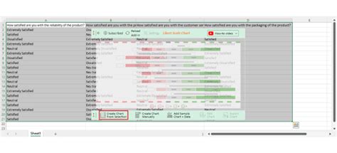 What Is Consumer Sentiment Key Insights