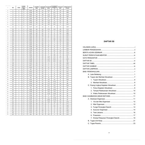 Jasa Entry Data Di Microsoft Excel