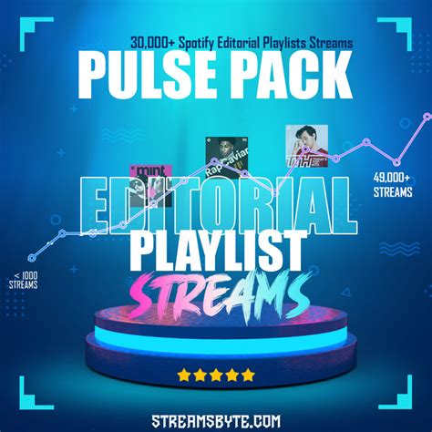 Pulse Pack Buy Spotify Editorial Playlist Streams