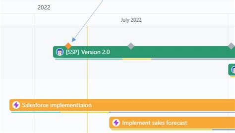Easy Roadmap And Calendar For Jira Atlassian Marketplace