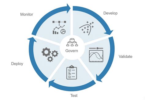 Quantitative Finance Matlab And Simulink