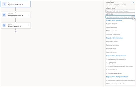 extend the cloud for sustainability data model microsoft cloud for