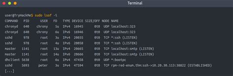 GitHub Pr1vEsc Hacking Linux Hacking Linux