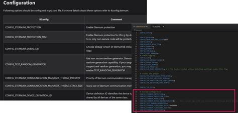 Hardwario Deploys Sternum Improves Security And Monitoring Of Its