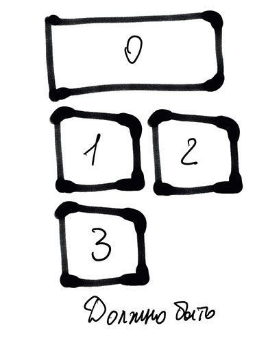 Java Как расположить в Recyclerview столько элементов сколько