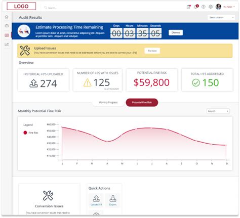 Audit And Remediation 2020 Design Portfolio