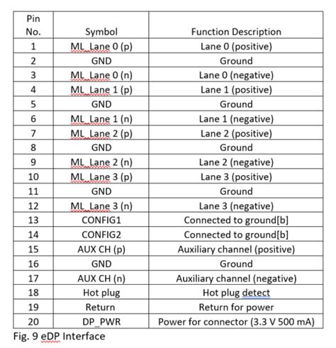 An Introduction LCD Common Interfaces Electronics Lab