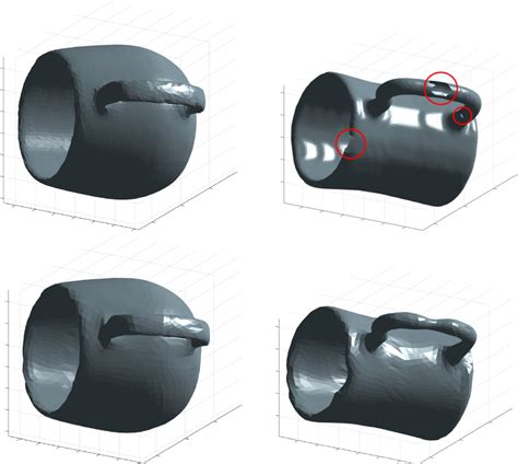 Matching Surfaces With Topological Noise One Of The Two Cups To Be