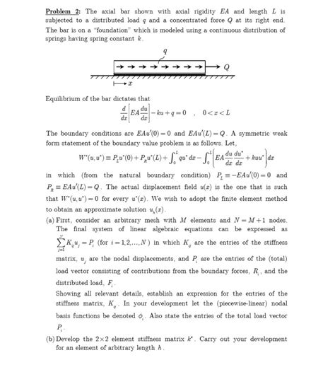 Solved Problem 2 The Axial Bar Shown With Axial Rigidity Ea