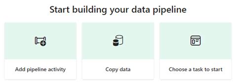 Using Power Bi Directlake In Microsoft Fabric Fourmoo Microsoft