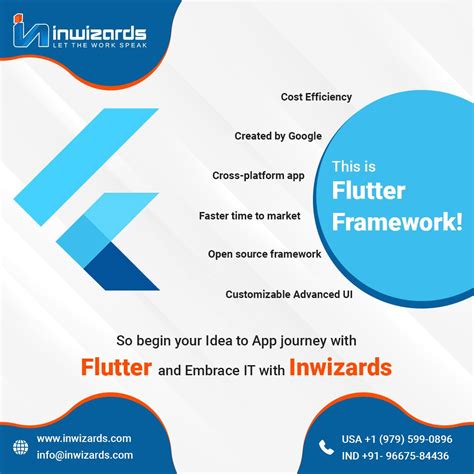 Inwizards Software Technology On Linkedin Framework App Flutter