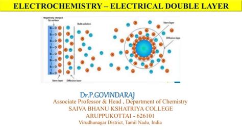 Electrochemistry Electrical Double Layer Pptx Chemistry Science