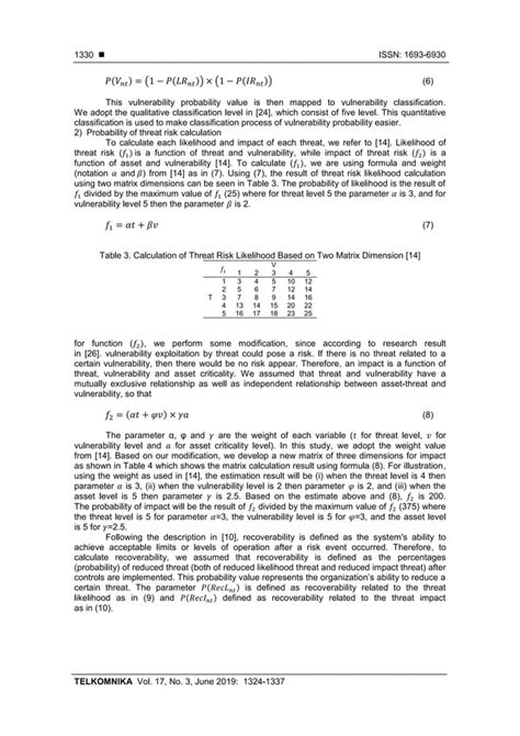 Risk Assessment Of Information Production Using Extended Risk Matrix