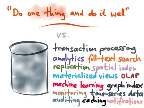 kafka samza and the unix philosophy of distributed data — martin