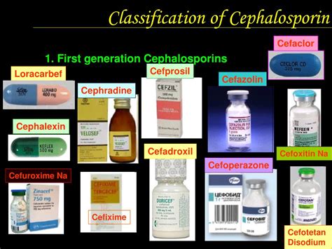 First Generation Cephalosporin Antibiotics